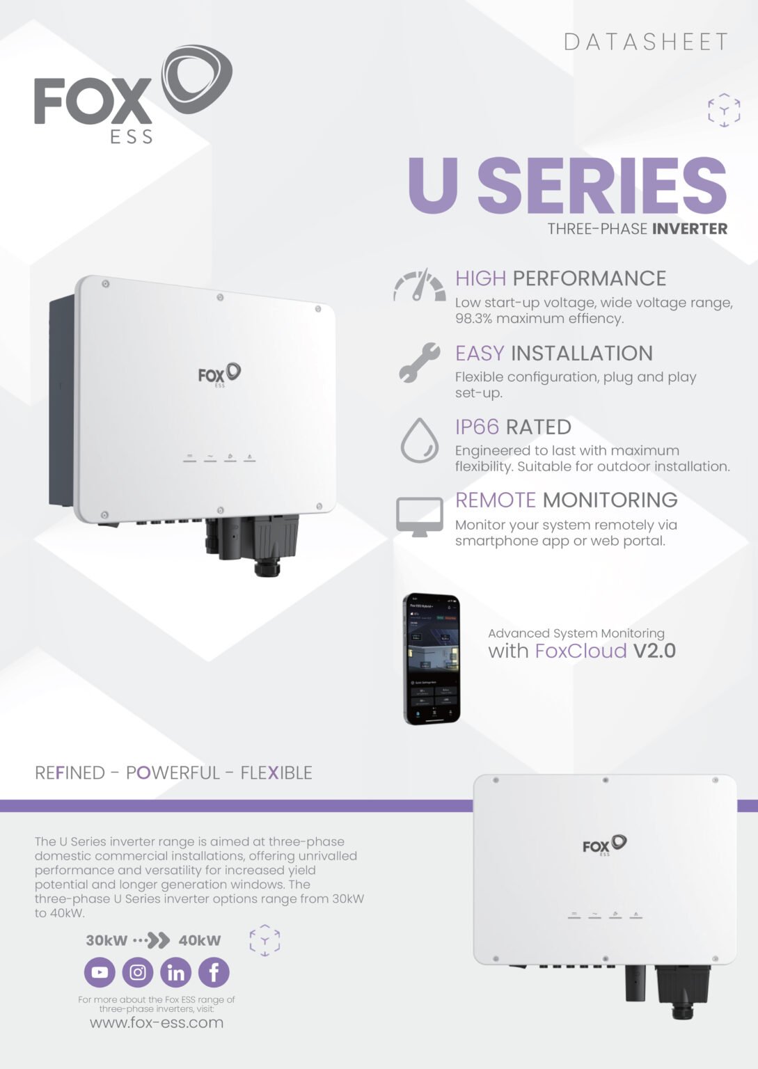 Fox ESS U36 | Three-Phase Inverter - Pro Energy